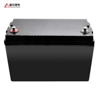 China Portable Residential Energy System 24V 50Ah Lithium Ion Battery Pack for sale