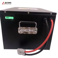 China 36V 120Ah LiFeP04 Golf Cart Lithium Iron Phosphate Battery for sale