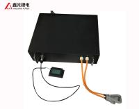 China 24V 200AH Prismatic Lithium Electric Forklift Battery Pack for sale
