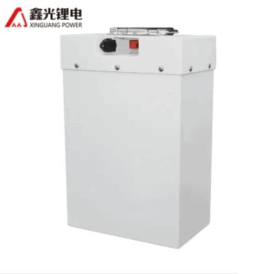 China 72V 3000W 18650 Electric Tricycle Battery With 5A Charger for sale