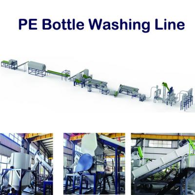 China HDPE Plastic Washing Recycling Machine 1000-3000 kg/h Capacity with 490-890 kW Power for Waste Bottle Processing for sale