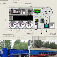 China Customized Plastic Recycling Washing Line Wastewater Treatment System 5000kg/H Carbon Steel 60 Mesh Filtration for sale