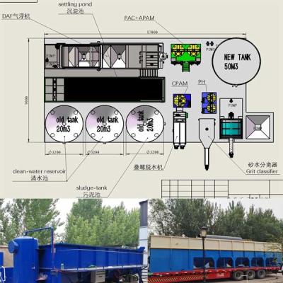 China Customized Plastic Recycling Washing Line Wastewater Treatment System 5000kg/H Carbon Steel 60 Mesh Filtration for sale