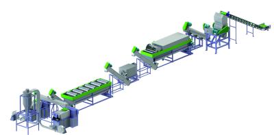 China 1500kg/Hr PP PE Film Washing Line Plastic Recycling Machine with 300kW Power and 3-5% Moisture Control for sale