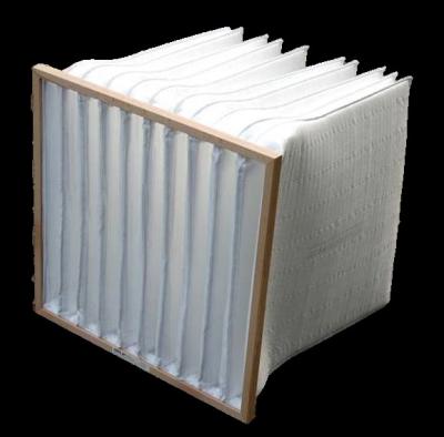 China 139g/M2 Glass Fiber Filter Paper for Gas Turbine Synthetic HVAC Filter for sale
