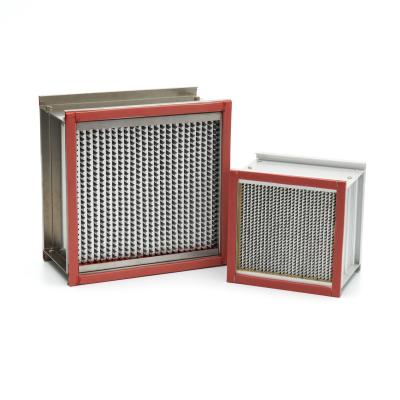 China High Temperature Resistant M6/M8 Deep Pleated HEPA Filter 610x610x292mm Glass Fiber Media for sale