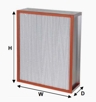 China Glassfiber High-Temperature Compact HEPA Air Filter H13 Stainless Steel 304 250℃ for sale