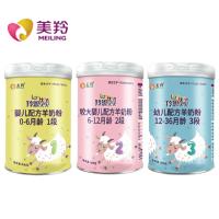 China Baby Infant Instant Drying Sterilized Goat Milk Powder for sale