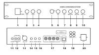 China ODM FC-600 Digital Conference System Controller With AUX Input And MIC Input for sale