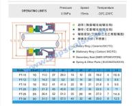 China Mechanical Seal FT Mechanical Seals For Vehicle Auto Cooling Water Pump for sale