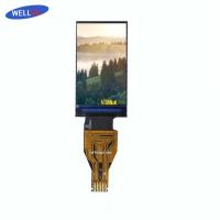 China Automotive Electronics Wearable LCD Display 4W SPI Interface for sale