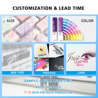 China Custom Paper Packaging Box with Transparency Window - 250g-400g Art Paper, 1000pcs MOQ for sale