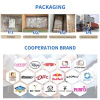 China Custom Paper Box Manufacturing 250g-400g Art Paper with 1000pcs MOQ and 8-12 Day Production for sale