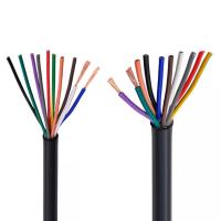 China Multicore 2 3 4 5 Core Wire Cable 0.75mm 1.5mm 2.5mm 4mm 16mm 50mm 95mm Electrical for sale