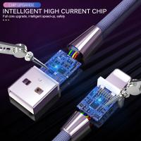 China 1m 2m USB Data Transfer Cables Type C Micro Lightning 3A ISO9001 For Iphone 12 Pro Max for sale