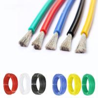 China 1AWG Flexible Silicone Wire Heat Resistant 0.8mm Copper Ultra Soft for sale