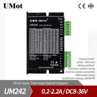 China Nema8/11/14/17/23/24/34 Closed Loop Stepper Motor Driver for 0-90V DC Input Voltage for sale