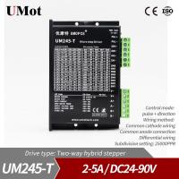 China Nema8/11/14/17/23/24/34 Closed Loop Stepper Motor Driver for 0-90V DC Input Voltage for sale