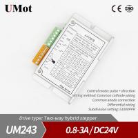China Nema8/11/14/17/23/24/34 Closed Loop Stepper Motor Driver for 0-90V DC Input Voltage for sale