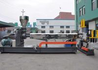 China PMMA Hydraulic Continuous Screen Changer Filter Area 140*140mm Dia Cube 0.3 for sale