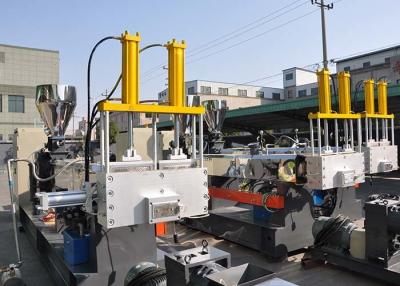 China Double Flow Channel Continuous Plastic Screen Changer  Process 140*140 Dia Cube 0.3 for sale