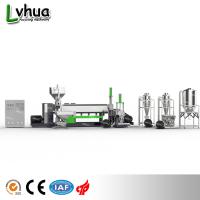 China LDP-SJP-110-130 hydraulic pressure screen changer 28:1-10:1 Long dia.ratio(mm) for sale