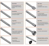 China Rock Moil Point Hydraulic Breaker Chisel 1700mm Length 42CRMO for sale