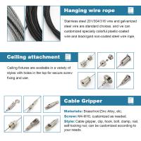 China Adjustable Cross Cable Suspension Kit with Double Hanging Hook Lights Picture Billboards Sign Y Hanging Wire Kit for sale