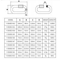 China Stainless Steel and Brass Quick Link Snap Hooks Pet Keychain Hardware for Fabrication Services for sale