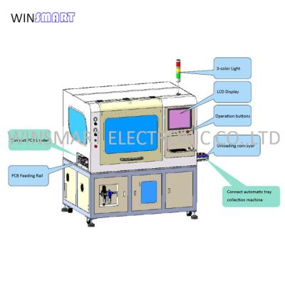 China Dual Table Dual Spindle Full Automatic PCB Separator Machine 300x450mm 100000rpm for sale