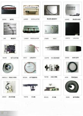 China Poli Laserlab AOM Connection Cable Minilab Spare Part 1.5m Length for sale