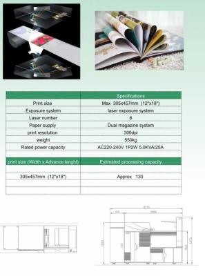 China Laser Double-Sided Album Maker for Minilab Photo Printing 8x10 for sale