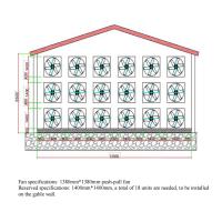 China H Type Automatic System Chicken Cage layer Poultry Farming Equipment for sale