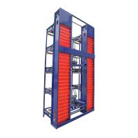 China Hot Sale 10000 Birds Chicken Coop Cages Broiler Battery Cage for Poultry Farm for sale