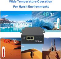 China 75w Dc Poe Injector Industrial Grade Lightning Proof Poe Power Supply Device for sale