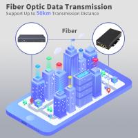 China Industrial Ip20 Poe Fiber Media Converter High Impact Metal Case Ieee802.3bt Standard for sale