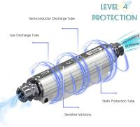 China 60w Gigabit Poe Surge Protectors -40°C To 65°C Waterproof Ip67 Housing for sale
