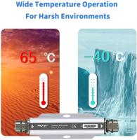 China 60w Gigabit Poe Surge Protectors -40°C To 65°C Waterproof Ip67 Housing for sale