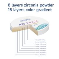 China Denture Material CAD CAM Zirconia Block Multilayer Custom Logo 51% Transparency for sale