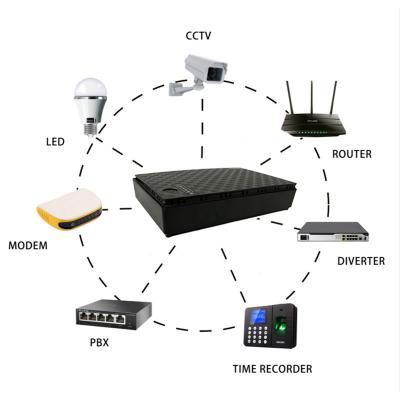 China 2200mAh*4 Lithium Battery Wifi Router Ups 9v For POE With 10400mAh Capacity for sale