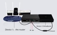 China Mini DC UPS For Wifi Router Smart Mini UPS With POE Port Power Supply for sale