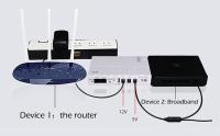 China Backup Power 10400mah DC Mini UPS 12V Router Ups For Surveillance Cameras Wifi Router for sale