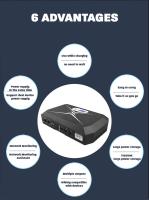 China Power 18w Mini UPS For Wifi Router With Poe 8000mah 8800mah 14000mah for sale