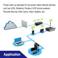 China Customize Mini UPS 3A Output Current 20000mah Capacity Ups Power Supply for sale