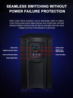 China Advanced Energy Efficiency UPS Power Supply With Pure Sine Wave 3000va for sale