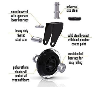 China Load Capacity 100KG to Rubber Casters Made with Steel and Rubber Wheel Material Offering Performance in Industrial Settings for sale
