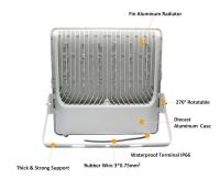 China Outdoor 500W LED Stadium Sport Floodlights for sale