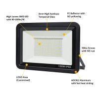 China Yard Garage Parking Lot Outdoor LED Flood Light 300W 200W 150W 100W 50W Reflector Led CE for sale