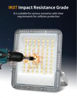 China Switchable LED Floodlight 3000K/4000K/6500K for sale