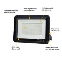 China Factory Aluminum 300 Watts Led Floodlight for Street Lighting for sale